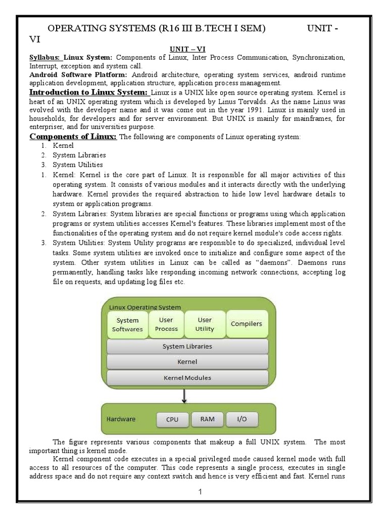 Operating Systems (R16 Iii B.Tech I Sem) Unit - VI | PDF | Operating System | Android (Operating ...