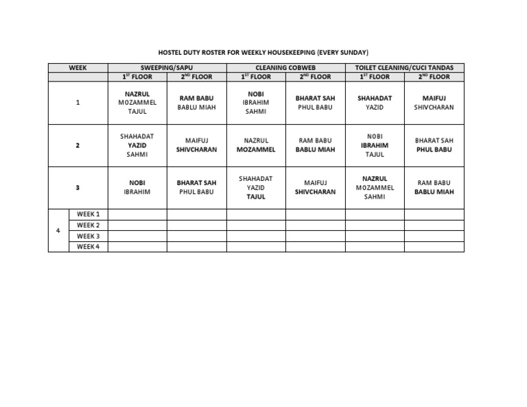 1 Mozammel Tajul Bablu Miah Ibrahim Sahmi Phul Babu Yazid Shivcharan | PDF