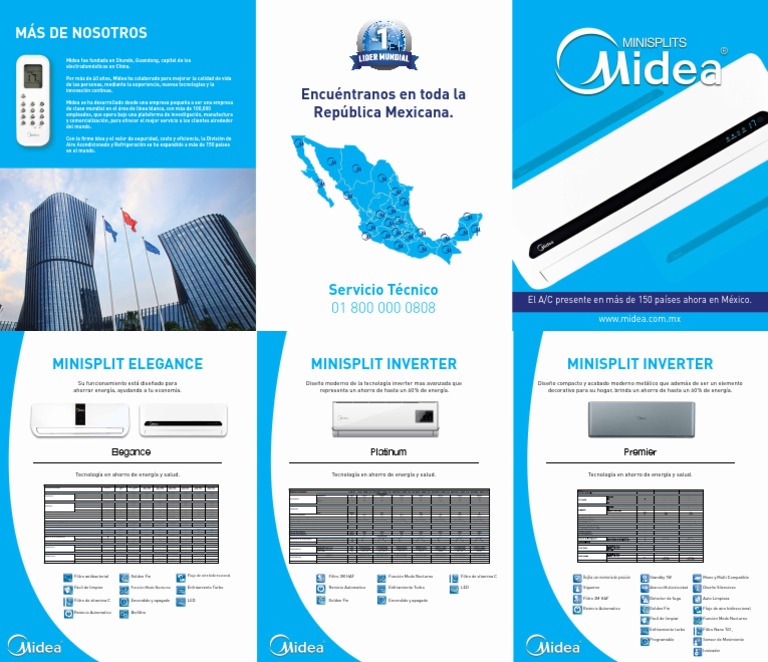 Minisplit Midea High Wall PDF | PDF | Uso eficiente de energía ...