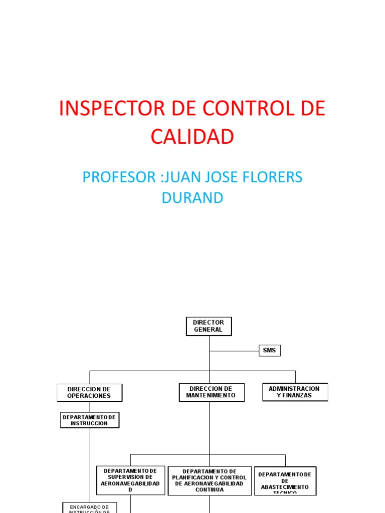 Inspector De Control De Calidad Pdf Fabricación E Ingeniería Business