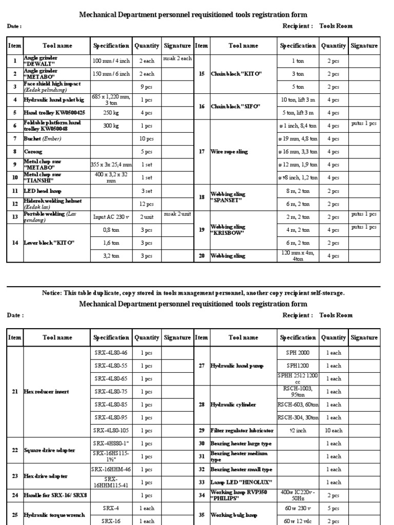 Mechanical Department Personnel Requisitioned Tools Registration Form ...