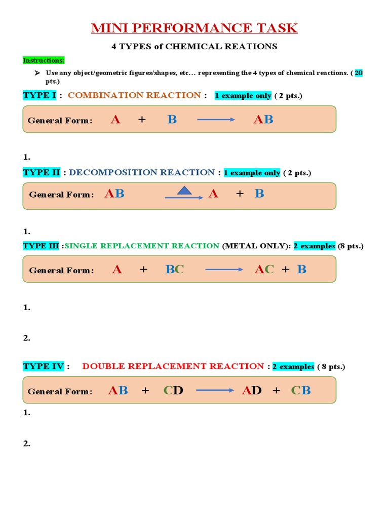 Mini Performance Task (2ND Quarter) | PDF