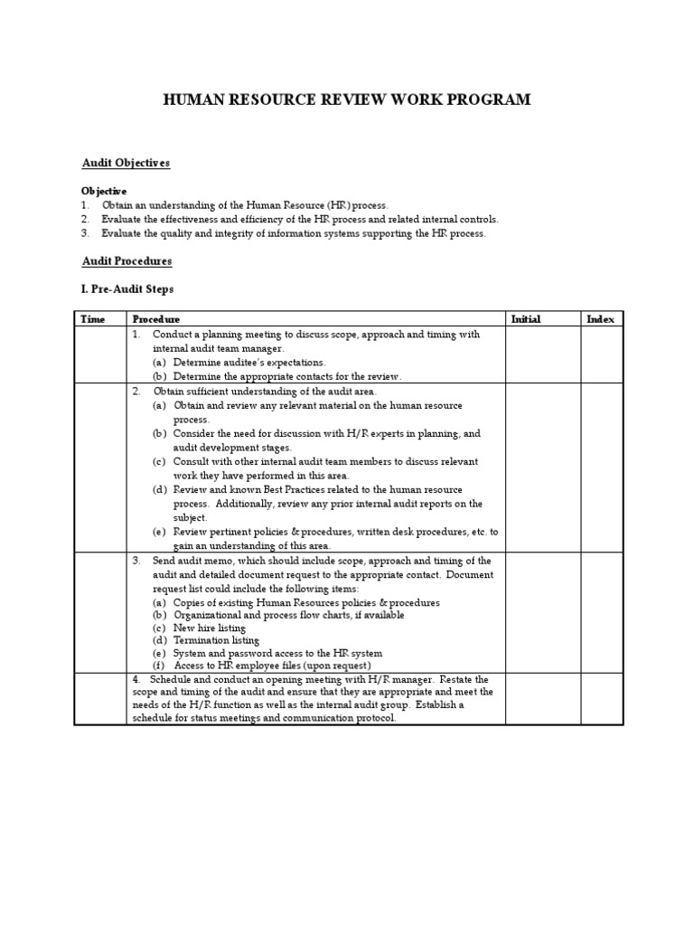 Human Resource Review Work Program: Audit Objectives | Download Free ...