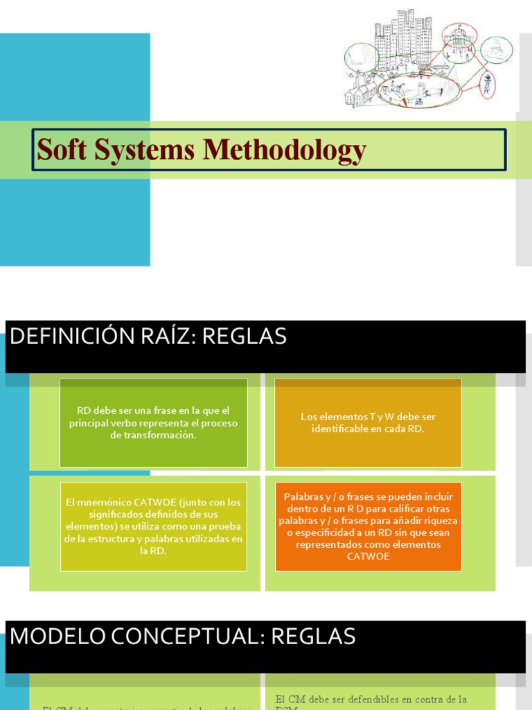 Soft Systems Methodology Parte 6 | PDF | Modelo conceptual | Cognición