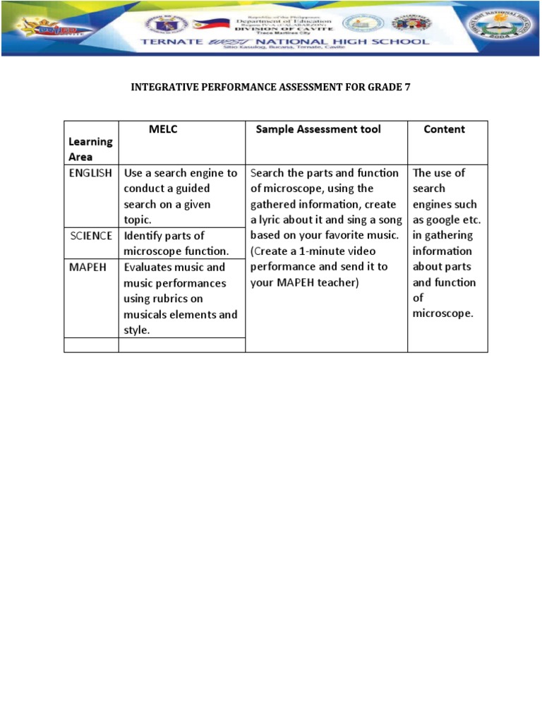 Learning Area: Integrative Performance Assessment For Grade 7 | PDF