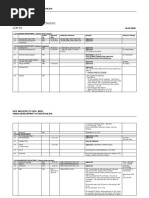Scour Valve Chamber Design Details | PDF | Pipe (Fluid Conveyance ...