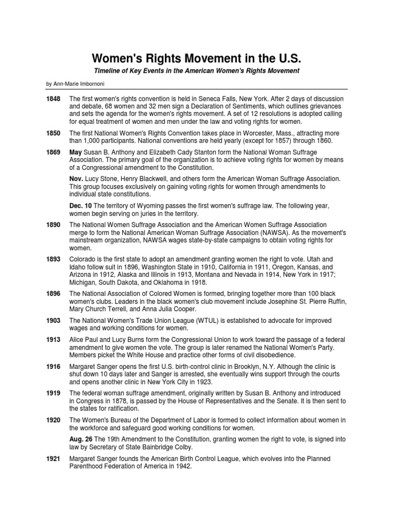 Timeline of Key Events in The American Women's Rights Movement | PDF ...