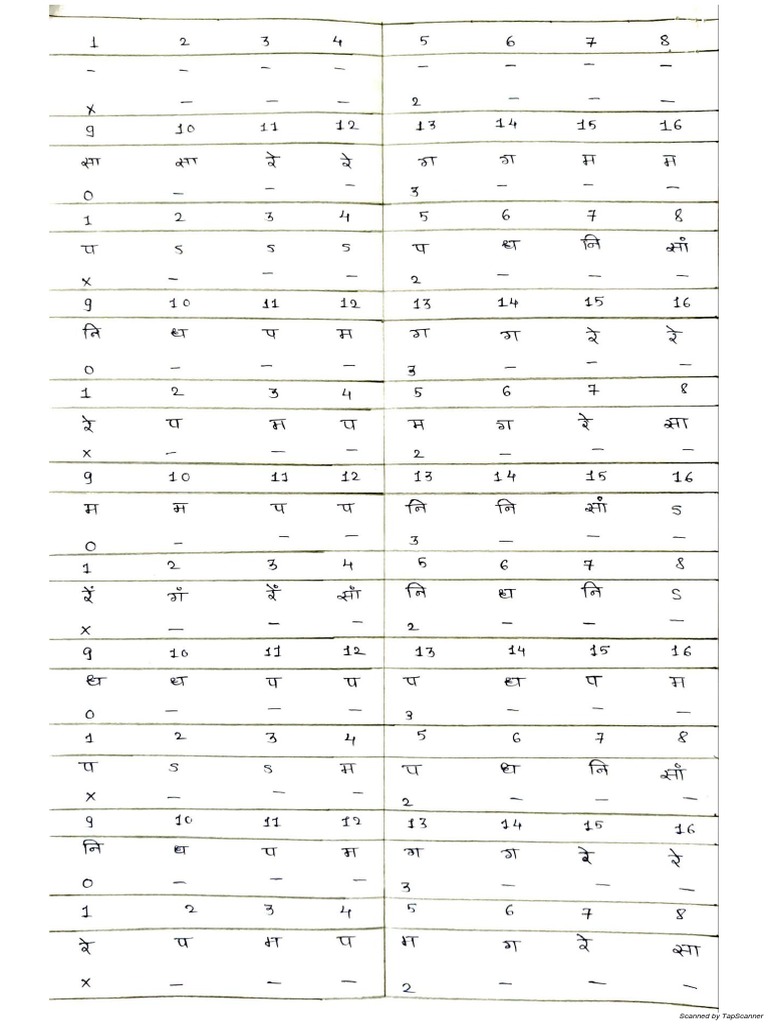 SaSaReRe Sargam Geet PDF | PDF