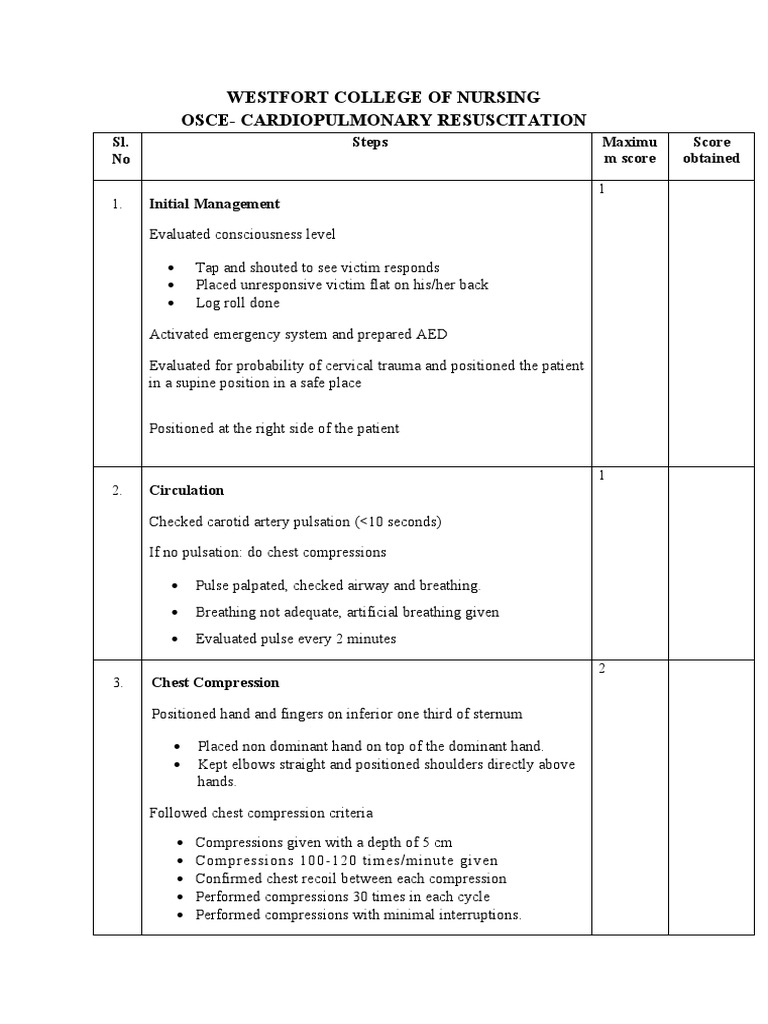 Checklist For Cardiopulmonary Resuscitation | PDF | Cardiopulmonary ...