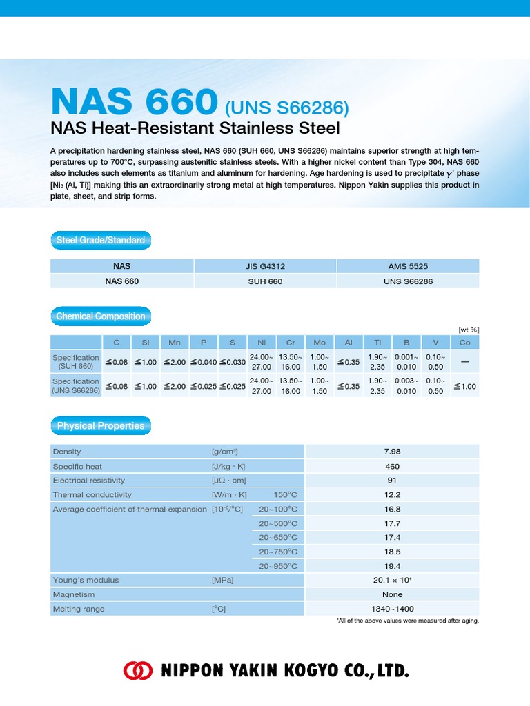 (UNS S66286) : NAS Heat-Resistant Stainless Steel | PDF | Heat Treating ...