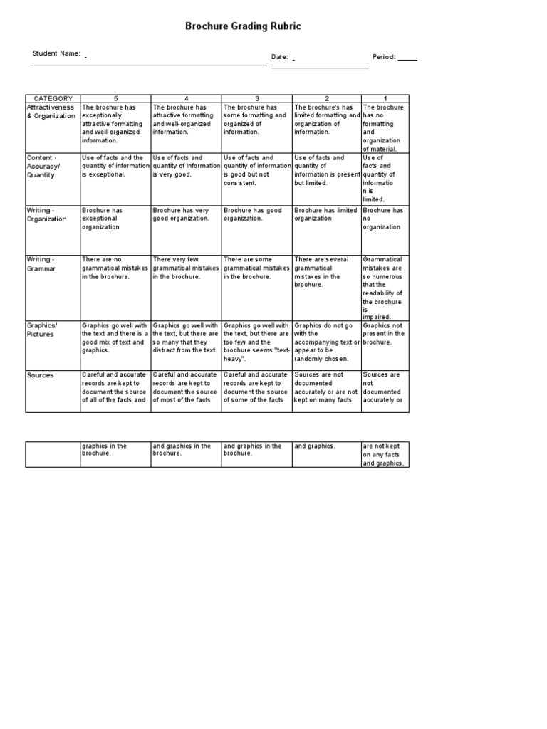 Brochure Rubric 1 | PDF | Linguistics | Cognitive Science