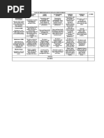 Dance Performance Rubric | PDF | Dances | Performing Arts