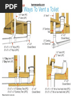 California Plumbing Code: 2024 Updates | PDF | Plumbing | Pipe (Fluid ...