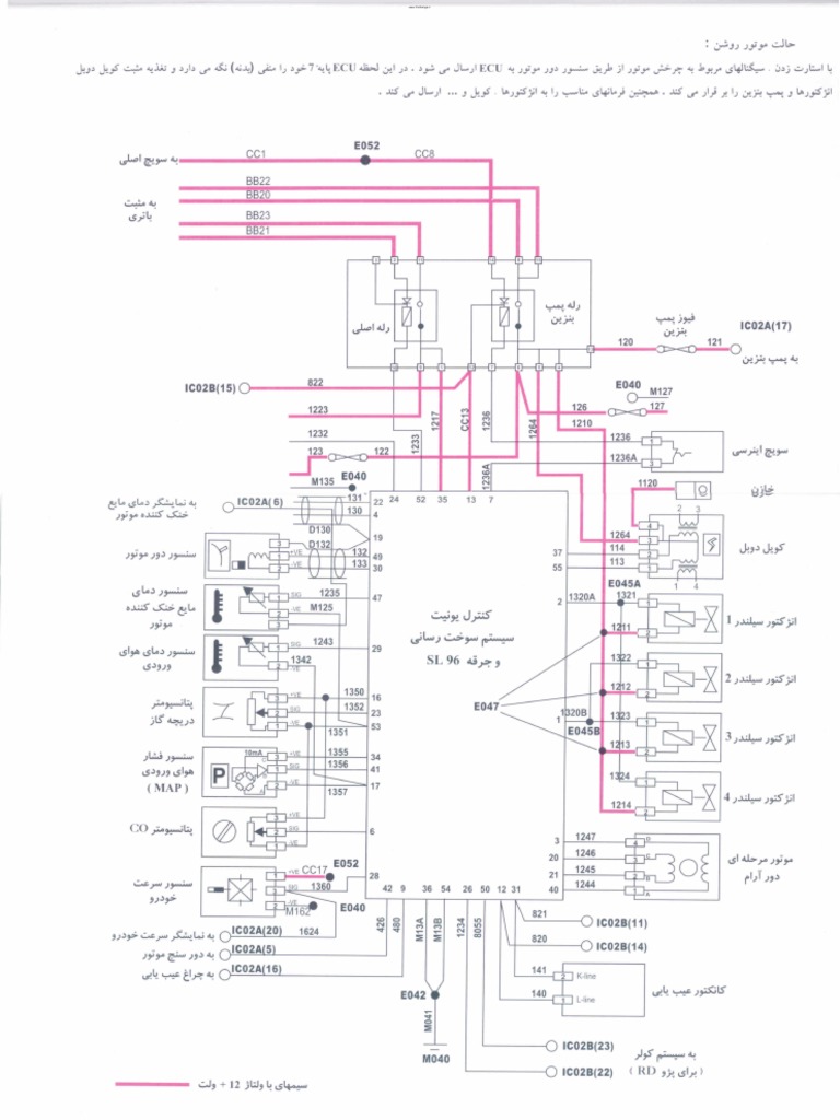 Ems Sagem SL96 - 2 - 405 PDF | PDF
