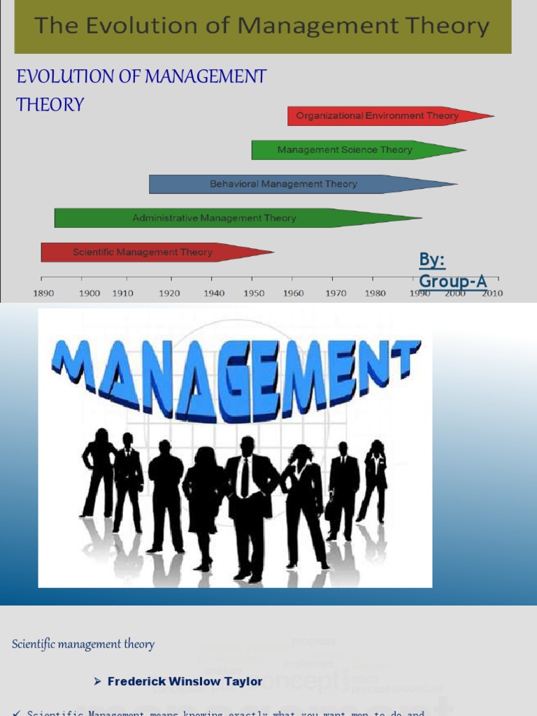 Evolution of Management Theories | PDF | System | Theory