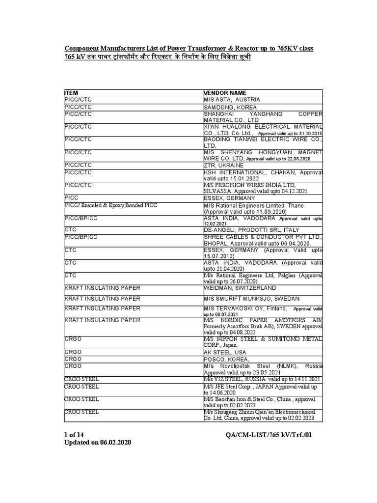 PGCIL APPROVED VENDOR FOR 765 KV | PDF | Transformer | Insulator (Electricity)