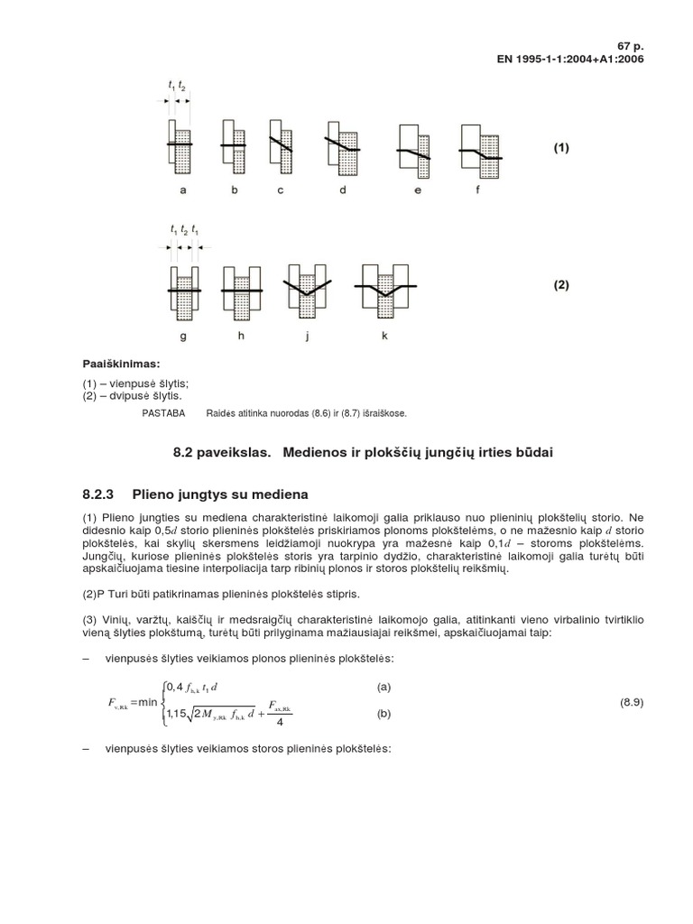 LST en 1995-1-1 | PDF