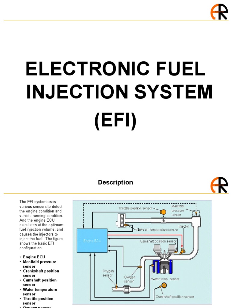 Chapter 4-Electronic Fuel Injection (EFI) | PDF | Fuel Injection | Throttle