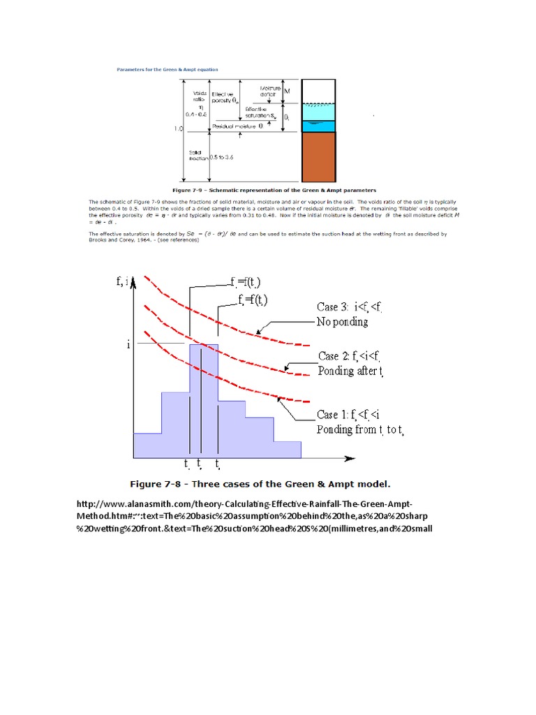 Calculating Effective Rainfall | PDF