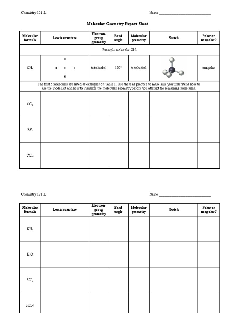 VSEPR - Worksheet | PDF