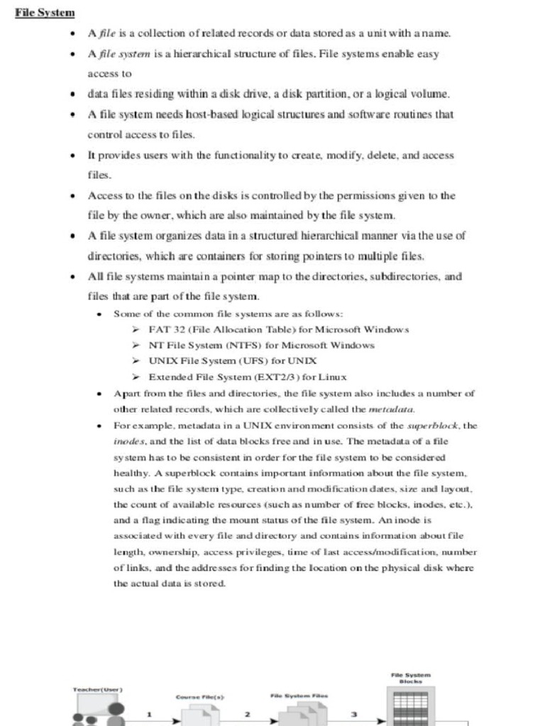 File System - Process of Mapping User Files To The Disk Storage | PDF