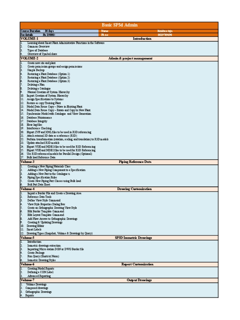 Basic SP3d Admin: Name: Krishna Teja PH No: 8019709690 | PDF | Databases | Data Management