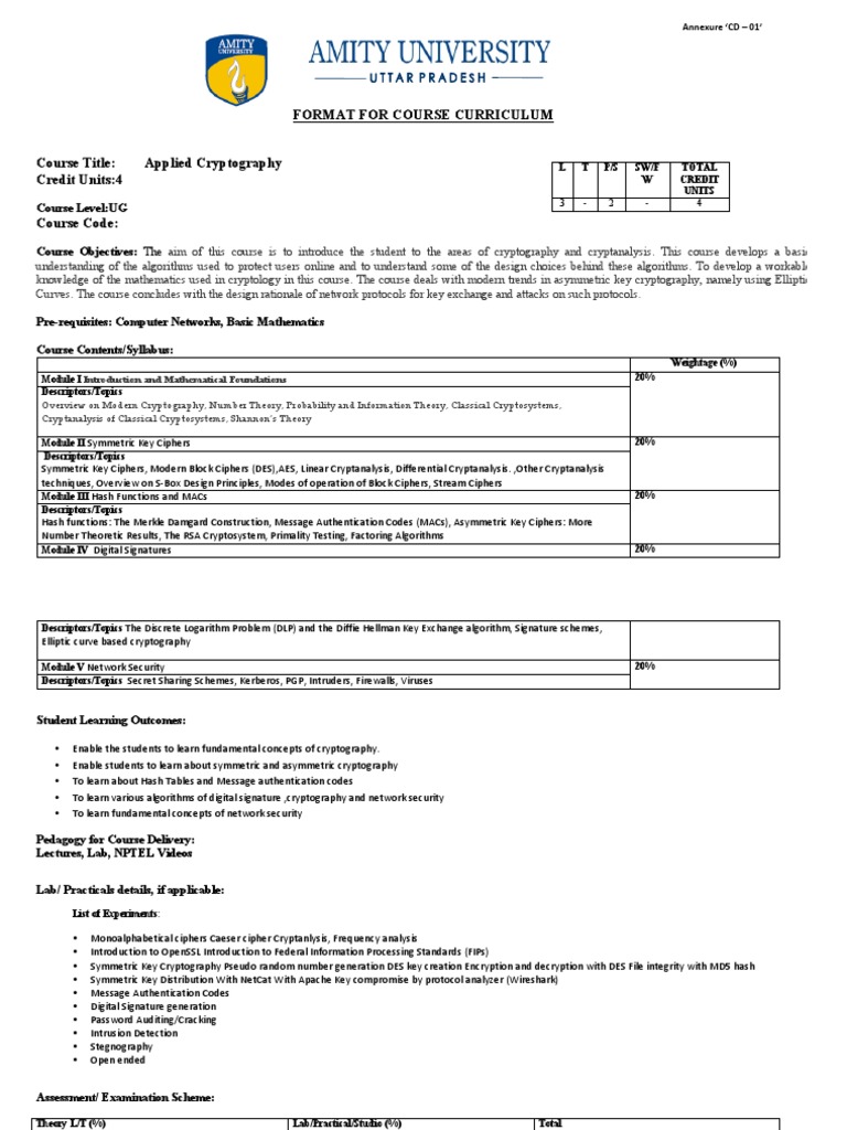 Applied Cryptography Syllabus | PDF | Cryptanalysis | Cryptography