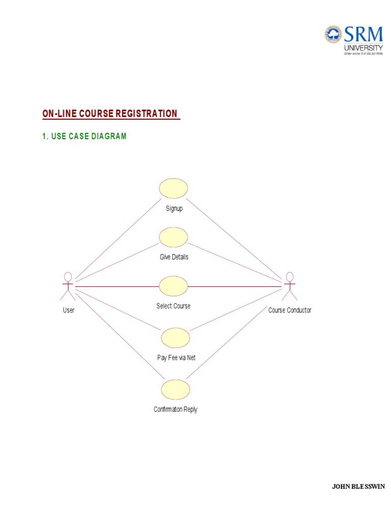 On - Line Course Registration: 1. Use Case Diagram | Pdf | Databases 