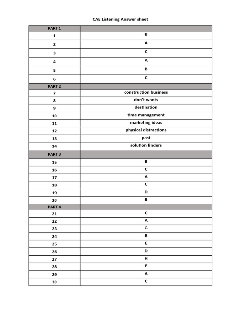 CAE Listening Answer Sheet | PDF