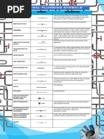 FEBRUARY 2025 MPLE PROGRAM - Master Plumbers | PDF | Calculator | Computing