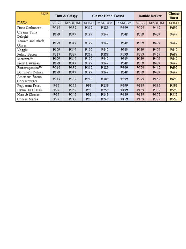 Pizza Price List and Sizes | PDF