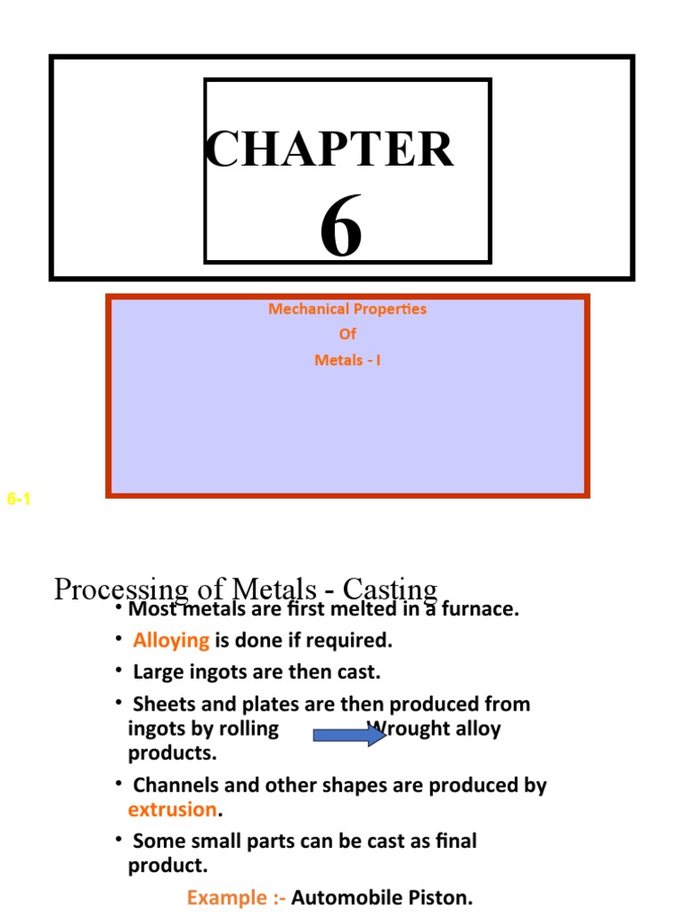 Mechanical Properties of Metals - I | PDF | Deformation (Engineering ...