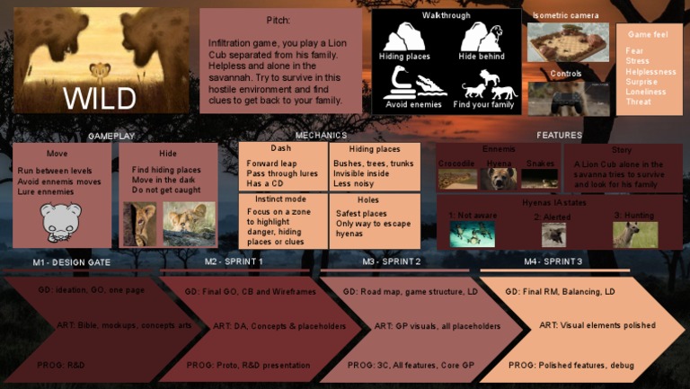 Scope Poster | PDF | Leisure | Sports