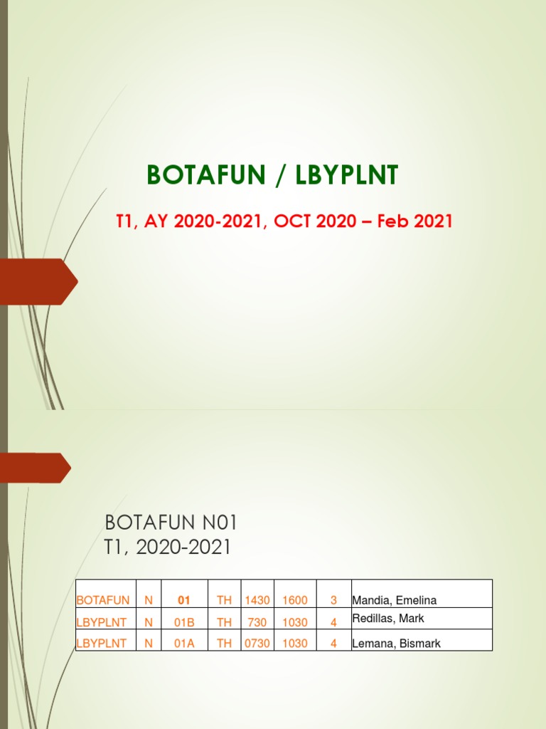 Introduction To Botany PDF | PDF | Plants | Botany