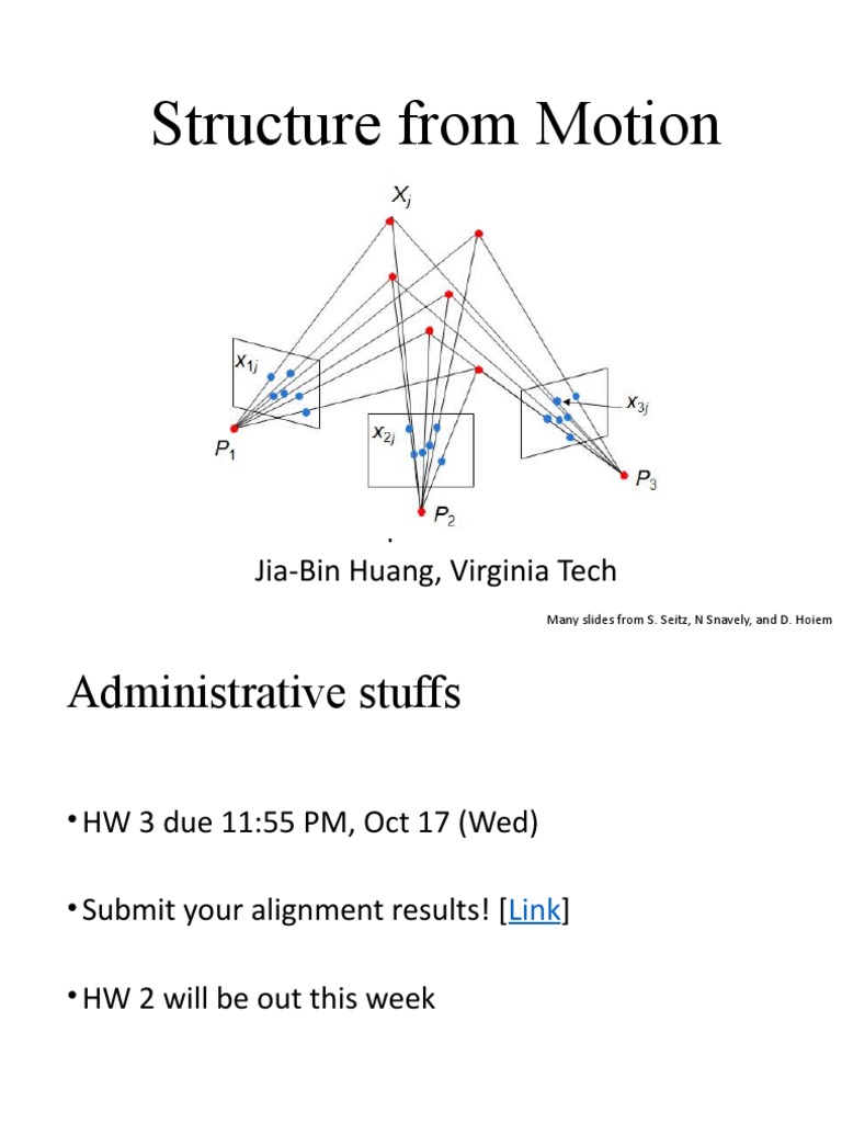 Structure From Motion: Computer Vision Jia-Bin Huang, Virginia Tech ...