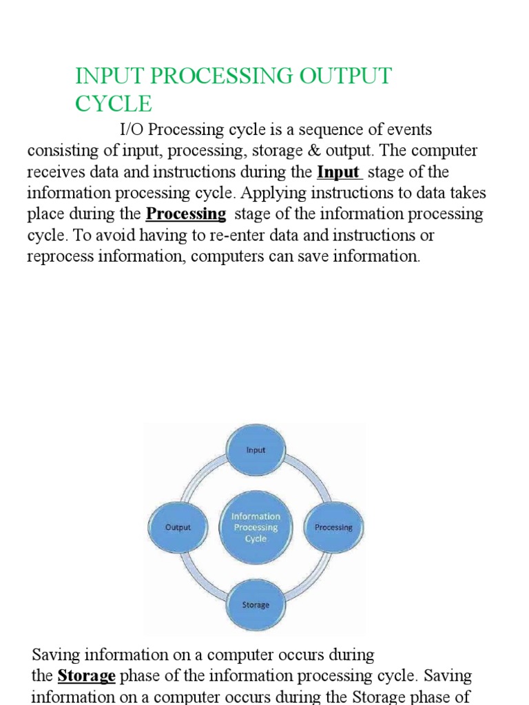Input Processing Output Cycle | PDF