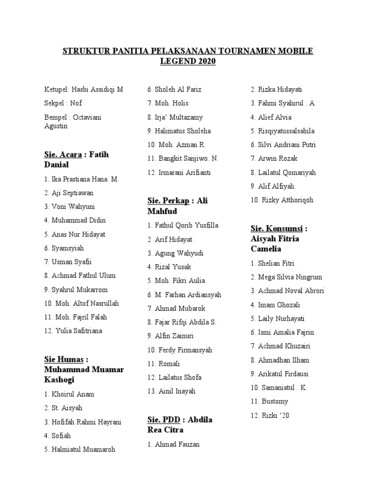 Struktur Panitia Pelaksanaan Tournament ML | PDF