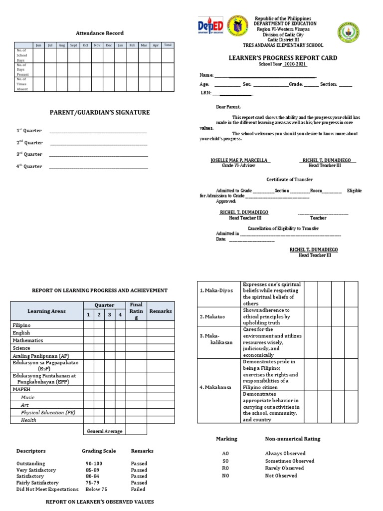 SF 9 - ES ( (Learner's Progress Report Card) | PDF | Behavior ...