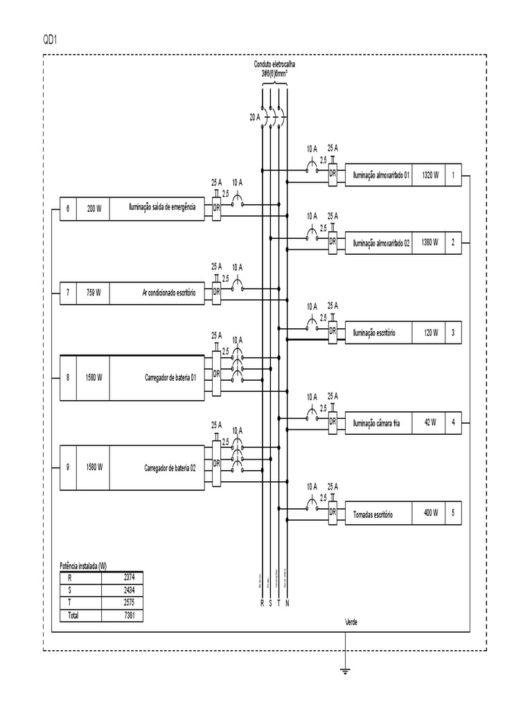 Diagrama Multifilar | PDF | Cor | Qualia
