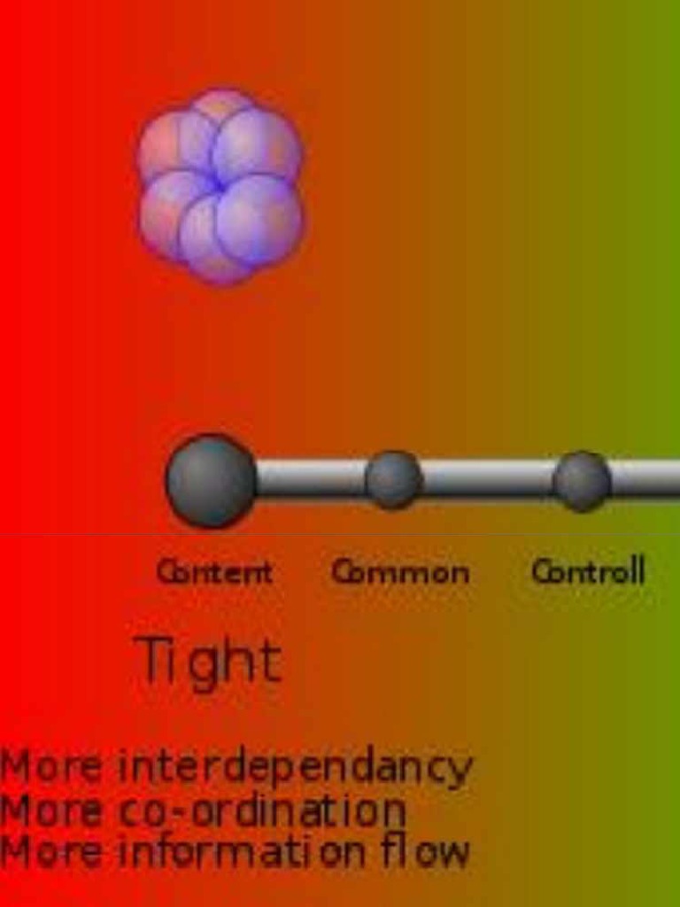Current common controls: more coordination | PDF