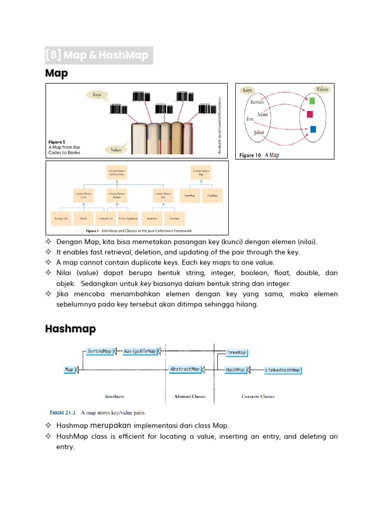 8 - HashMap PDF | PDF
