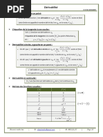 Tableau Des Primitives Des Fonctions Usuelles | PDF