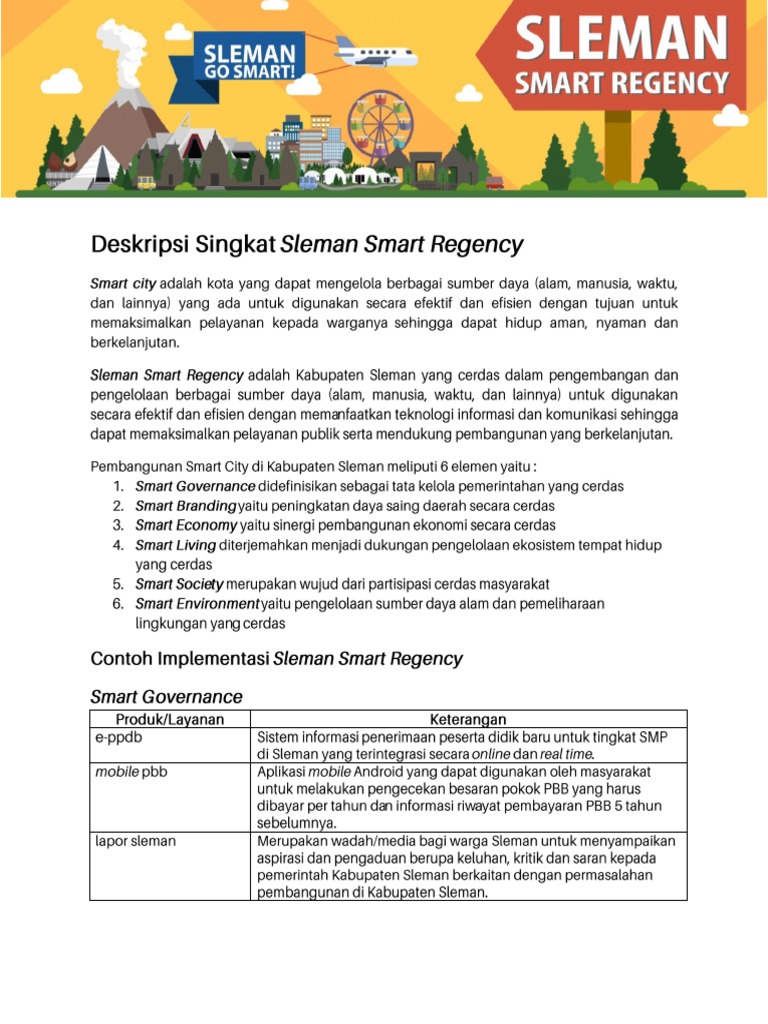 Deskripsi Sleman Smart Regency | PDF