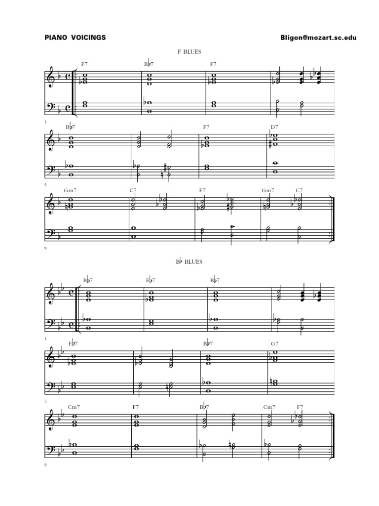 Blues Basic Piano Voicings PDF | PDF