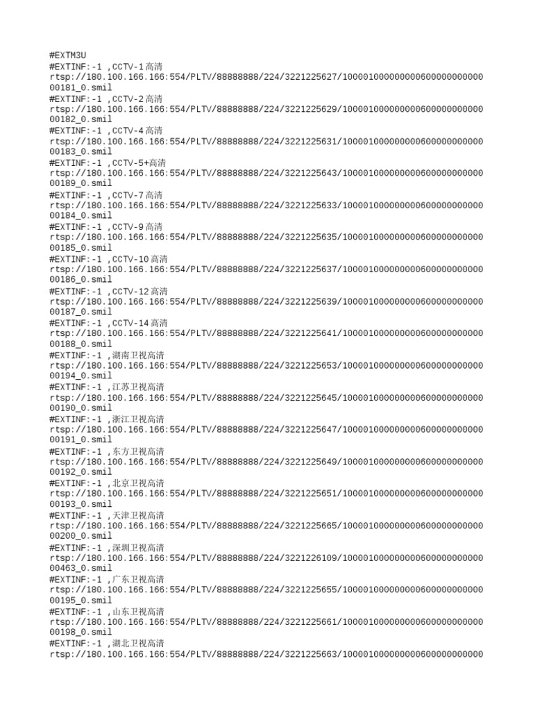A Comprehensive List of Chinese Television Channels Available for ...