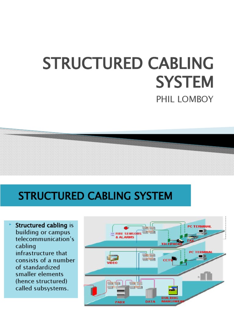 Six Subsystems of Structured Cabling | PDF