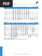 DIN 13-1 (1999) - General Purpose ISO Metric Screw Threads | PDF | Screw | Metalworking