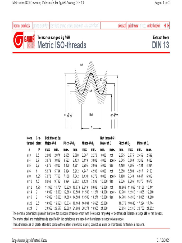 Tolerâncias ISO de Rosca Métrica 6g-6H PDF | PDF | Engineering Tolerance | Screw