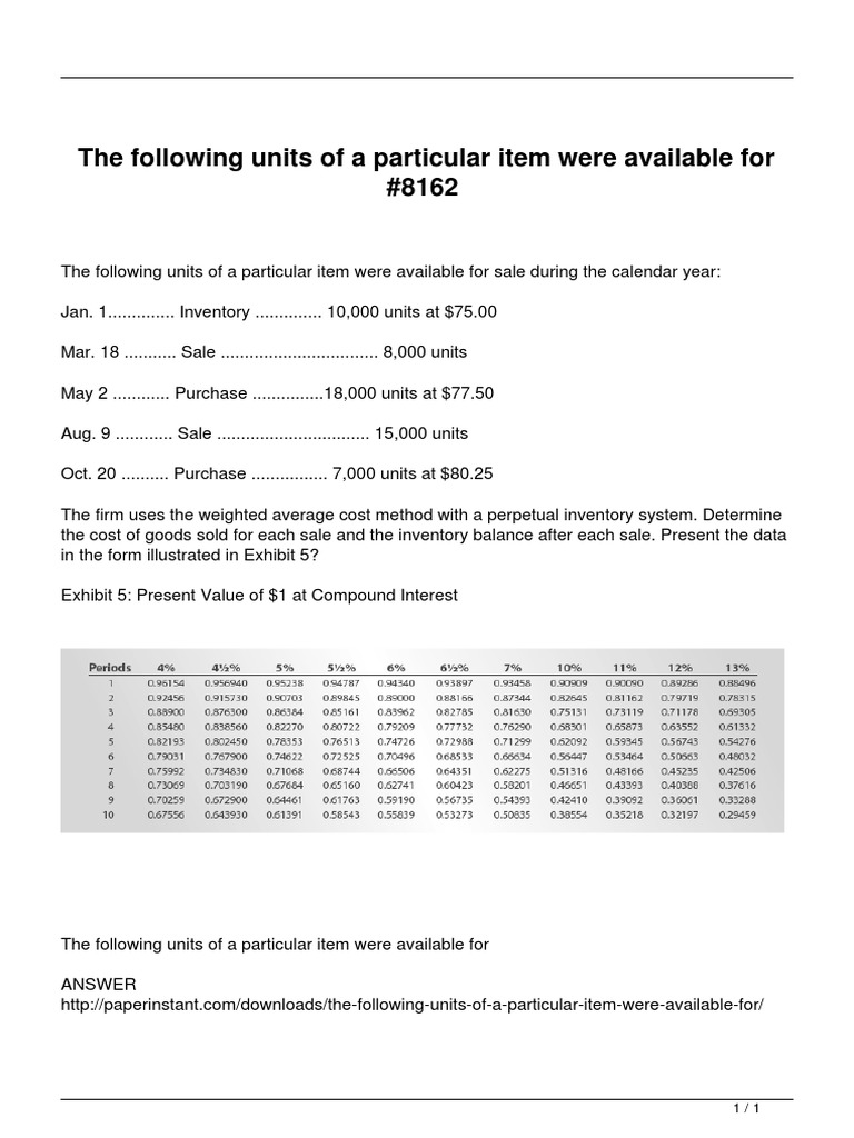 The Following Units of A Particular Item Were Available For | PDF