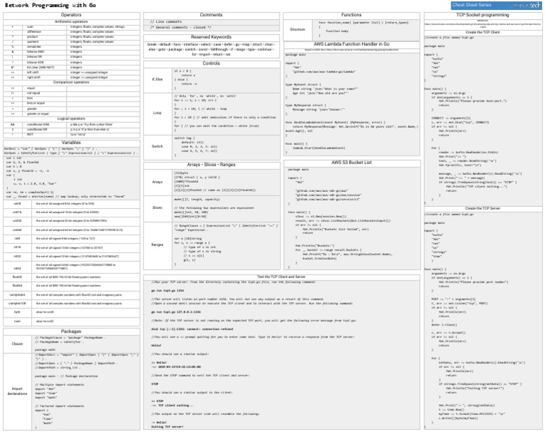 Network Programming With Go Cheat Sheet | PDF | Integer (Computer Science) | Transmission ...